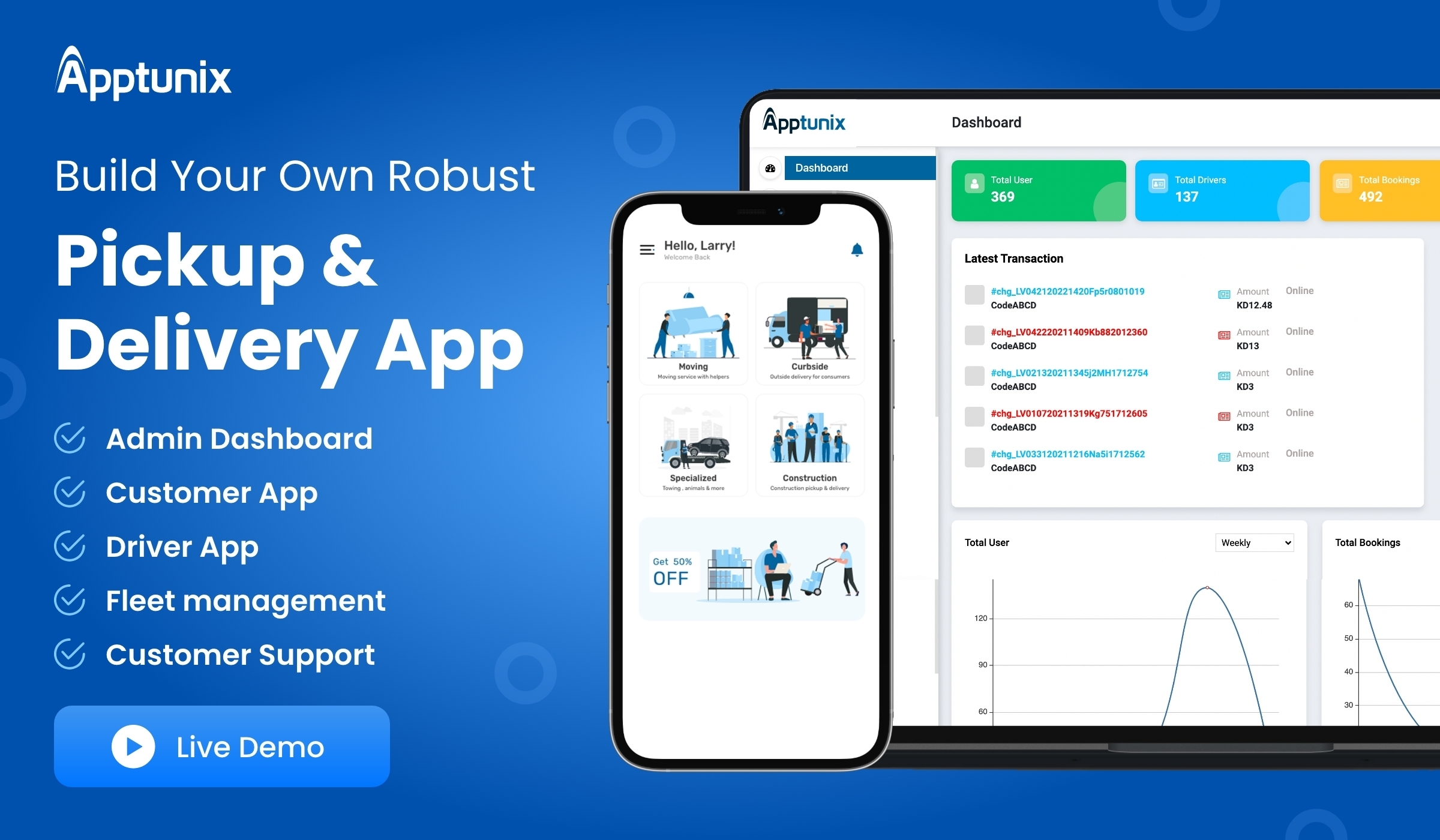 Build Your Own Pickup Delivery App Pickup Delivery App